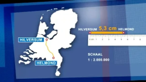 Schaalverdeling | Schooltv