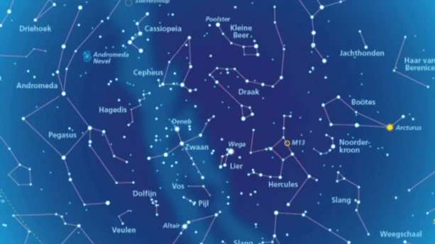 Constellations | Schooltv