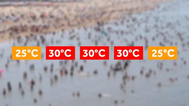 Wat is een hittegolf? | Schooltv