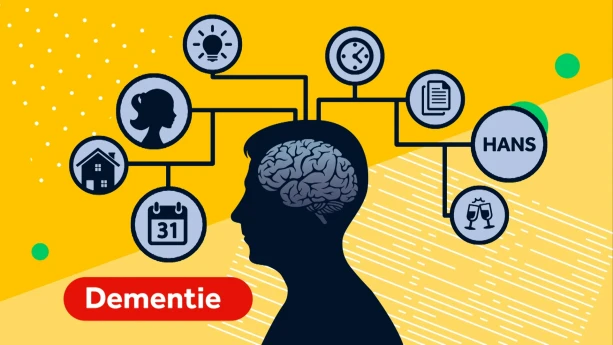 Wat is dementie? | Schooltv
