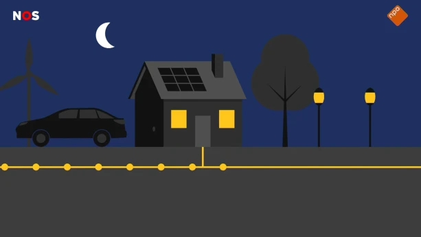 Het stroomnet is overvol: hoe kan dat? | Schooltv