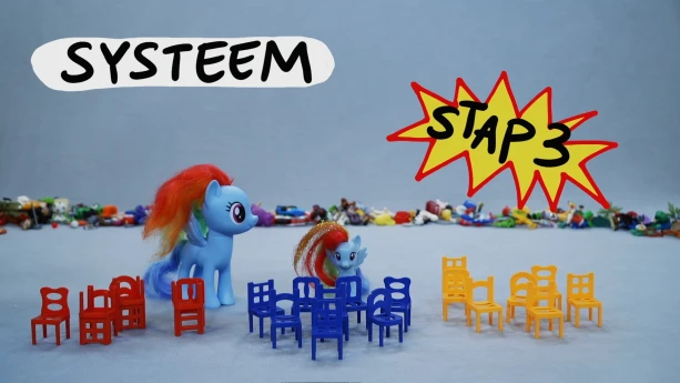 Wat is een systeem? | Schooltv