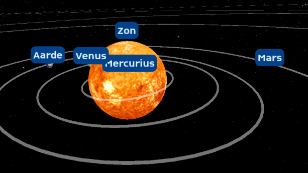 Het zonnestelsel in 3D | Schooltv